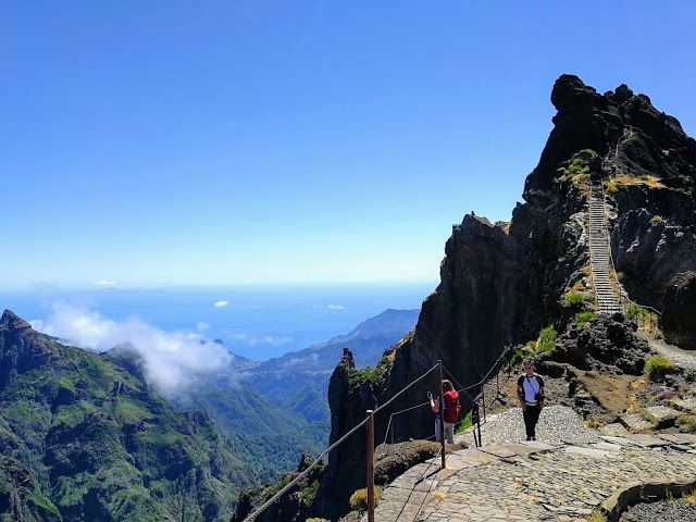 Best Things to do in Curral Das Freiras | Must-see attractions 2025